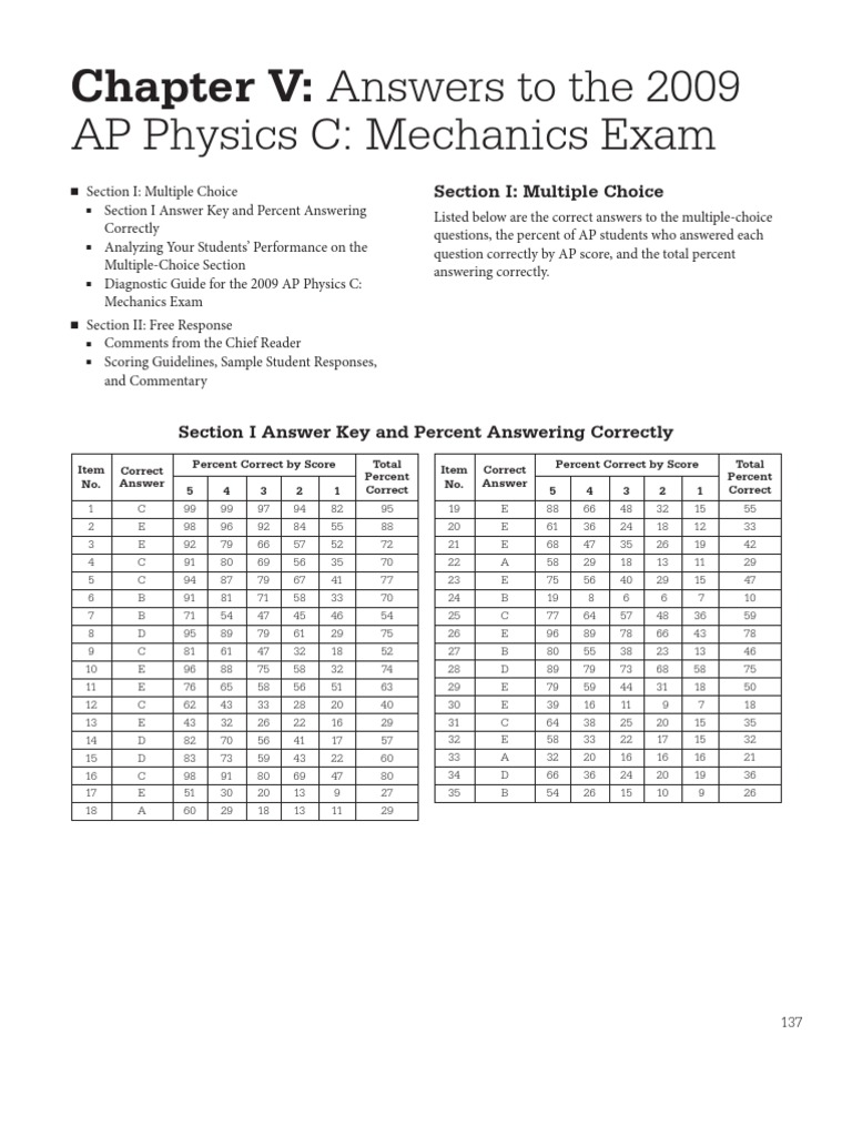 2009 AP Physics C Mechanics Exam Answers | PDF | Multiple Choice | Tests