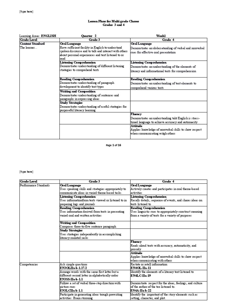 Lesson Plans For Multi Grade Classes Grades 3 and 4: Content Standard ...