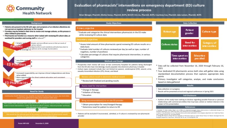 Bwenger Ashp Midyear 2020 Poster Submission Final | PDF | Pharmacy ...