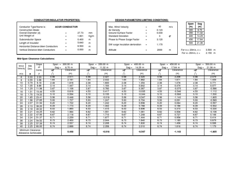 Midspan Clearance - Calc Sheet | PDF | Physical Quantities | Applied ...