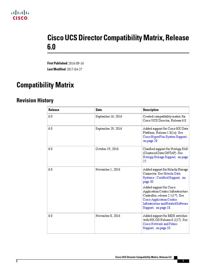 Cisco UCS Director Compatibility Matrix, Release 6.0 | PDF | Hyper V ...