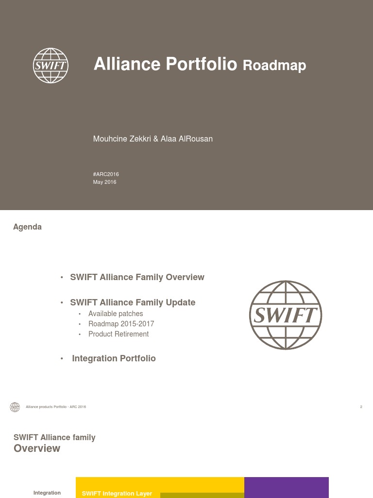 SWIFT Alliance Integration Roadmap 2016 | PDF | Microsoft Windows ...