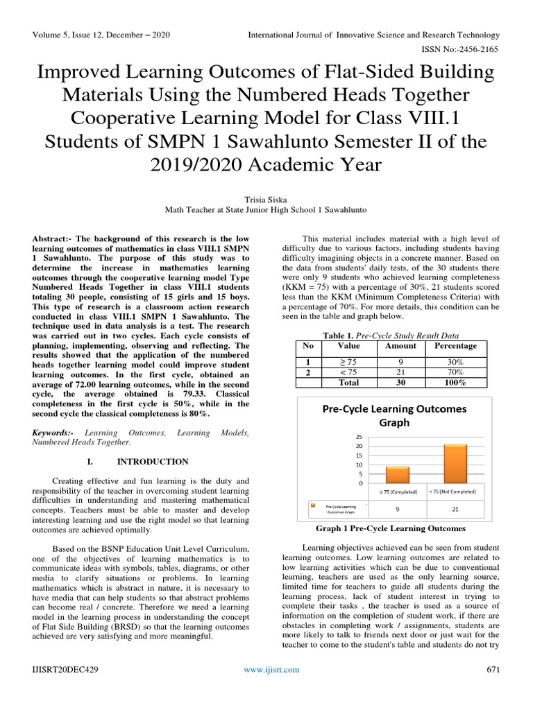 Improving Math Outcomes with Cooperative Learning | PDF | Teachers ...