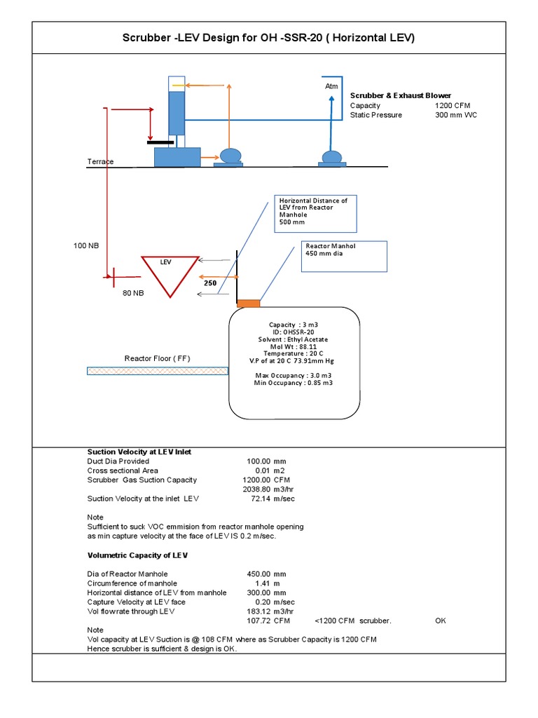 Scrubber - LEV Design For OH - SSR-20 (Horizontal LEV) | PDF | Phases ...