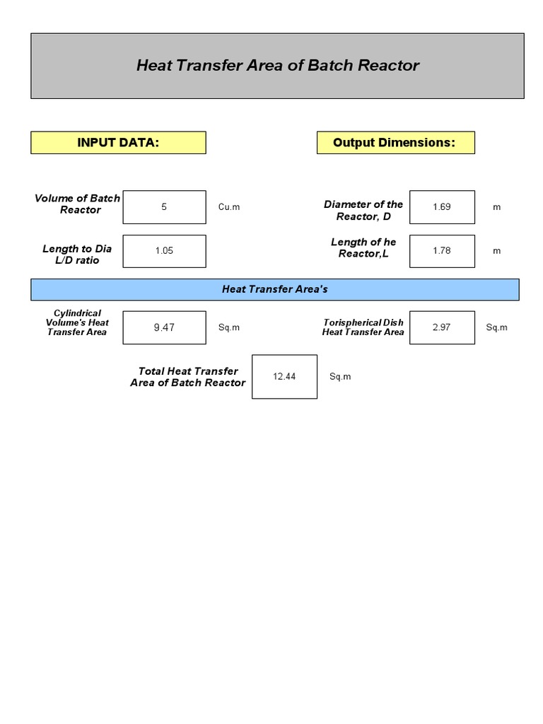 Reactor Heat Transfer Area Calculation | PDF