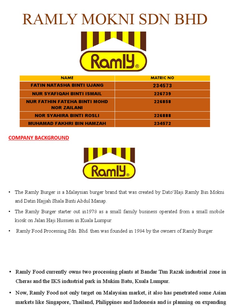 SLIDE Burger Ramly | PDF