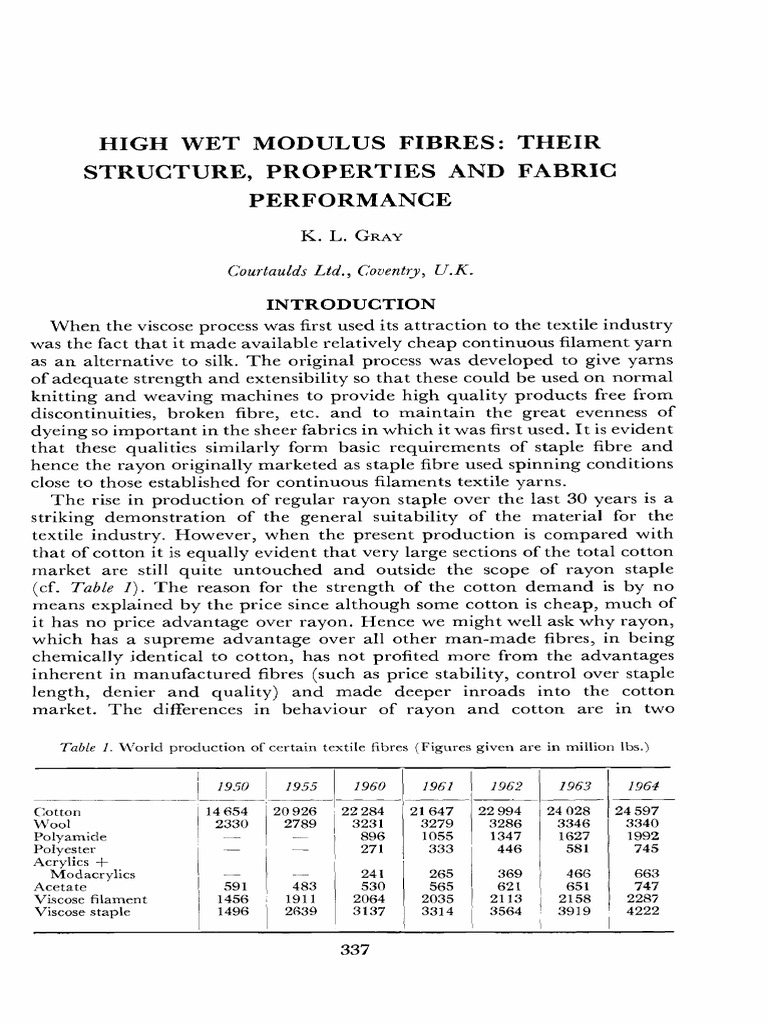 High Wet Modulus Fibres | PDF | Rayon | Textiles