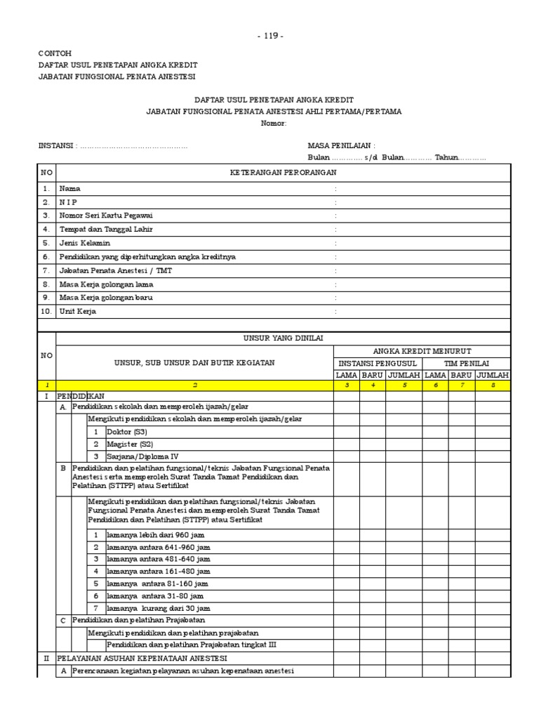 Contoh. Dupak Penata Anestesi Edit3 | PDF