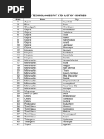 List of Tehsils in India | PDF