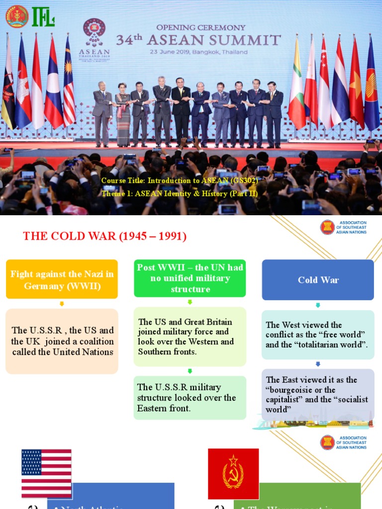 Course Title: Introduction To ASEAN (GS302) Theme 1: ASEAN Identity ...