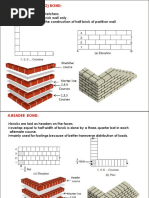 PRSIM Tutorial | PDF | Transmission Line | Computer File