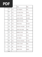 ICC World Cup 2023 Schedule | PDF | England Cricket Team | Cricket