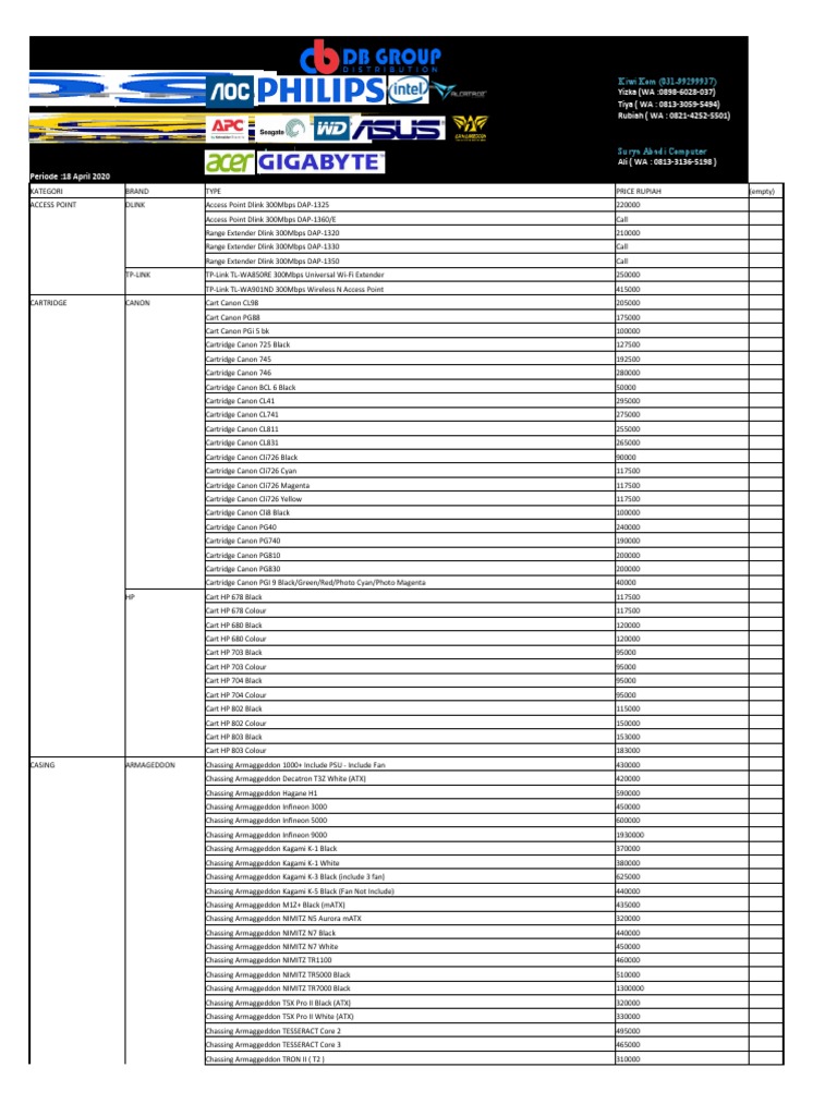 Price List DB Group Distribution 18 April 2020 | PDF | Local Area ...