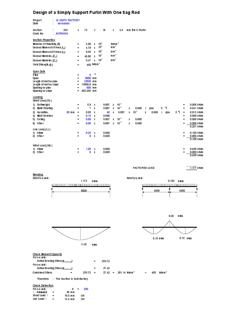 Purlin Design Calculation 600MM | PDF | Bending | Young's Modulus