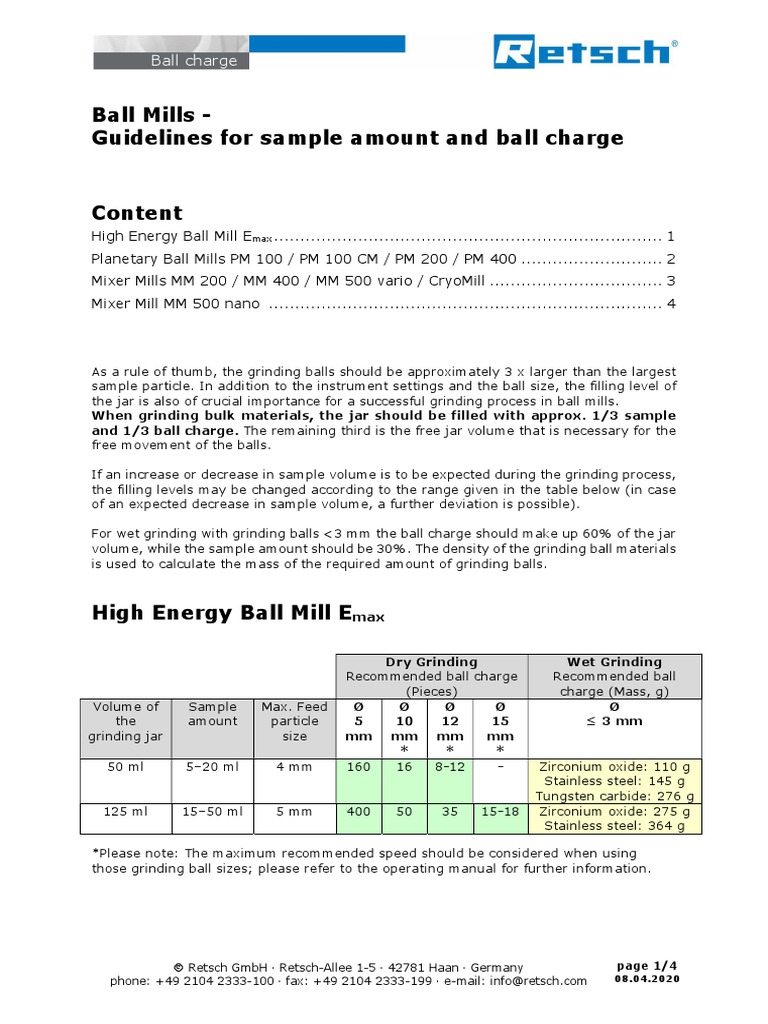 Ball Mills - Guidelines For Sample Amount and Ball Charge | PDF | Mill ...