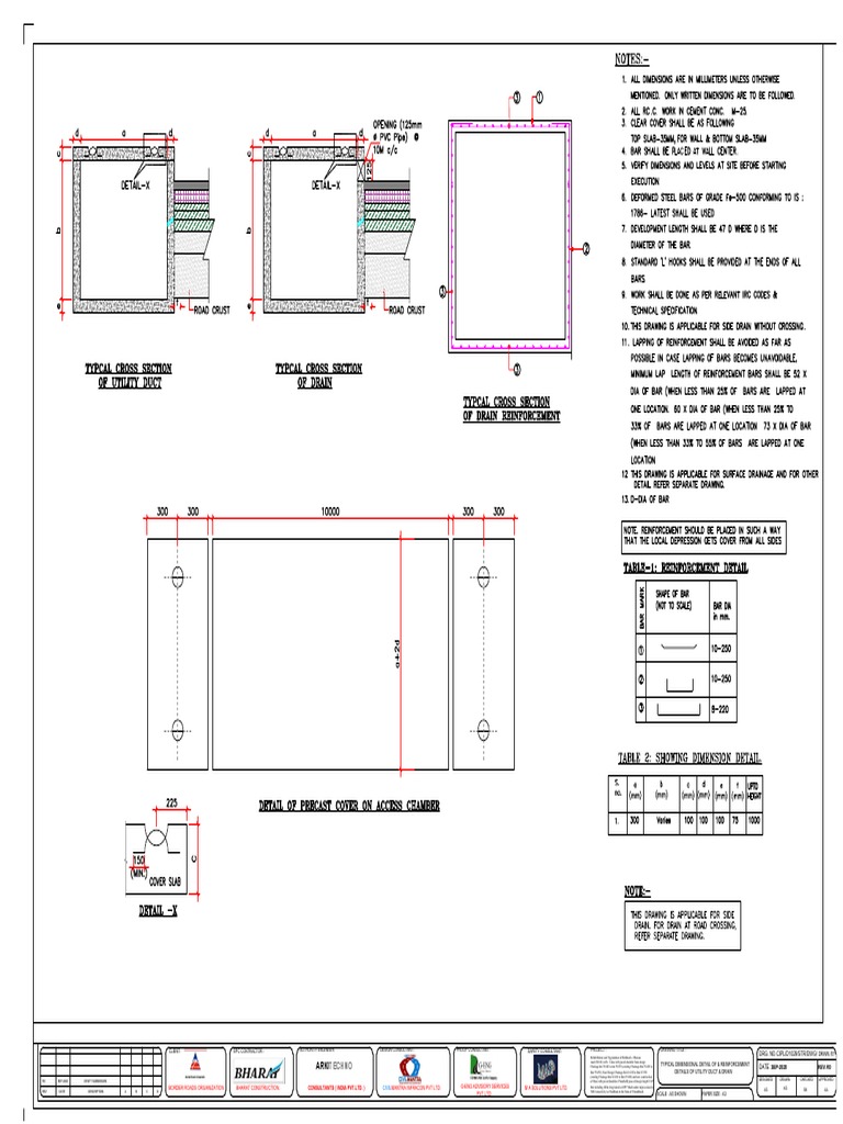 Typical Detail of Drain and Utility Duct | PDF