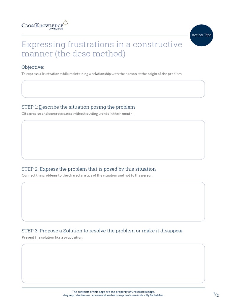 Expressing Frustrations in A Constructive Manner (The Desc Method) | PDF