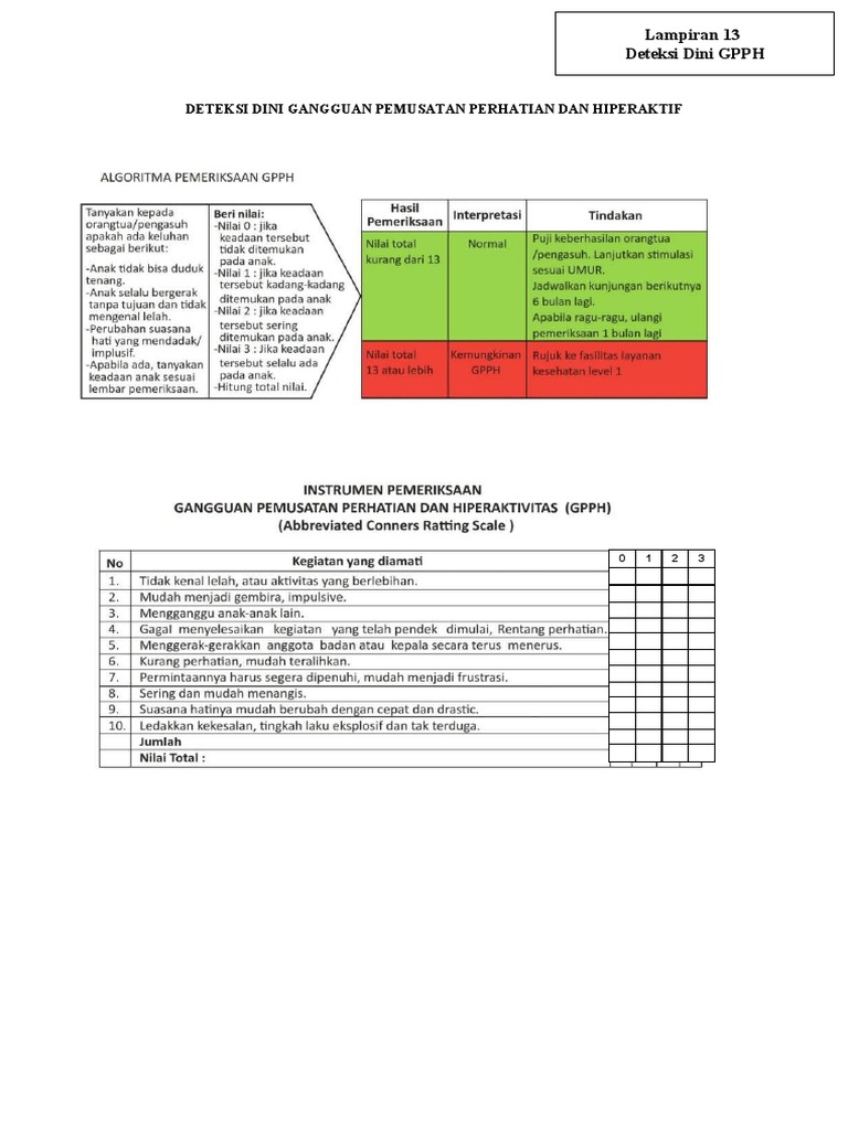 10 - Lampiran 13 (GPPH) | PDF