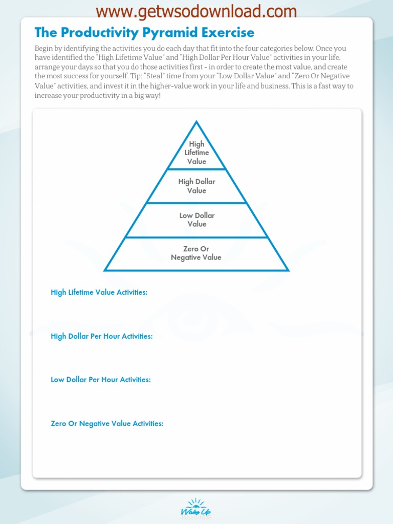Productivity Pyramid Exercise | PDF