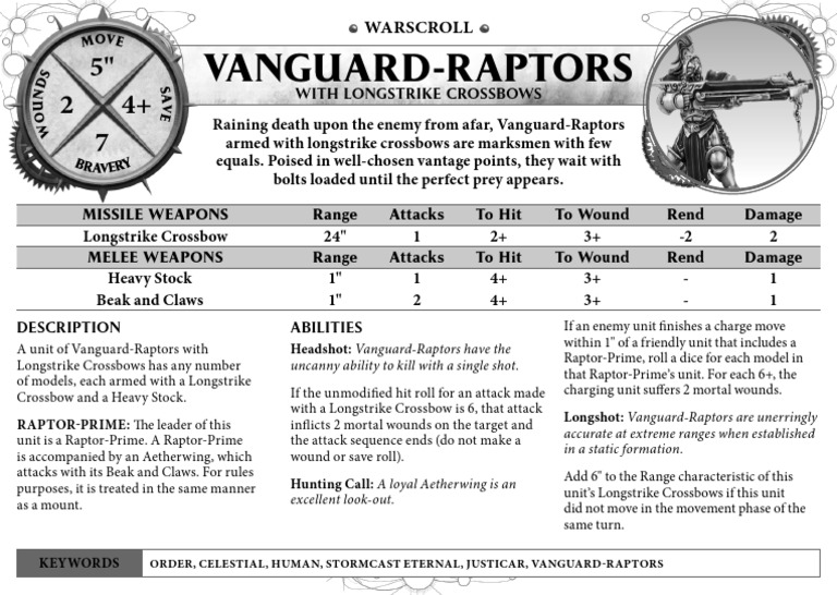 Vanguard-Raptors: Uncanny Ability To Kill With A Single Shot | PDF ...
