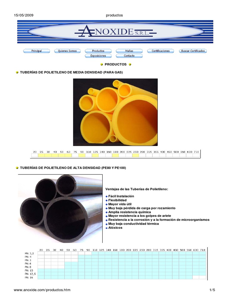 Productos ANOXIDE PDF | PDF | Ingeniería mecánica | Materiales de ...