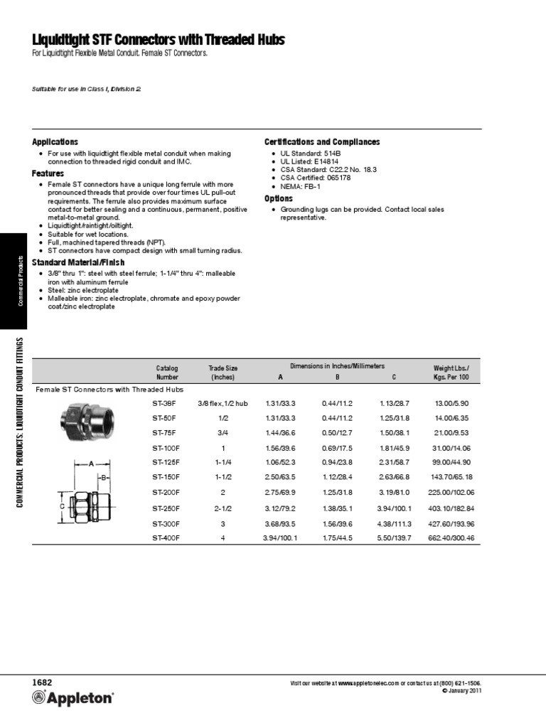 AEC MC007 STF Connectors Threaded Hubs | PDF | Metals | Manufactured Goods