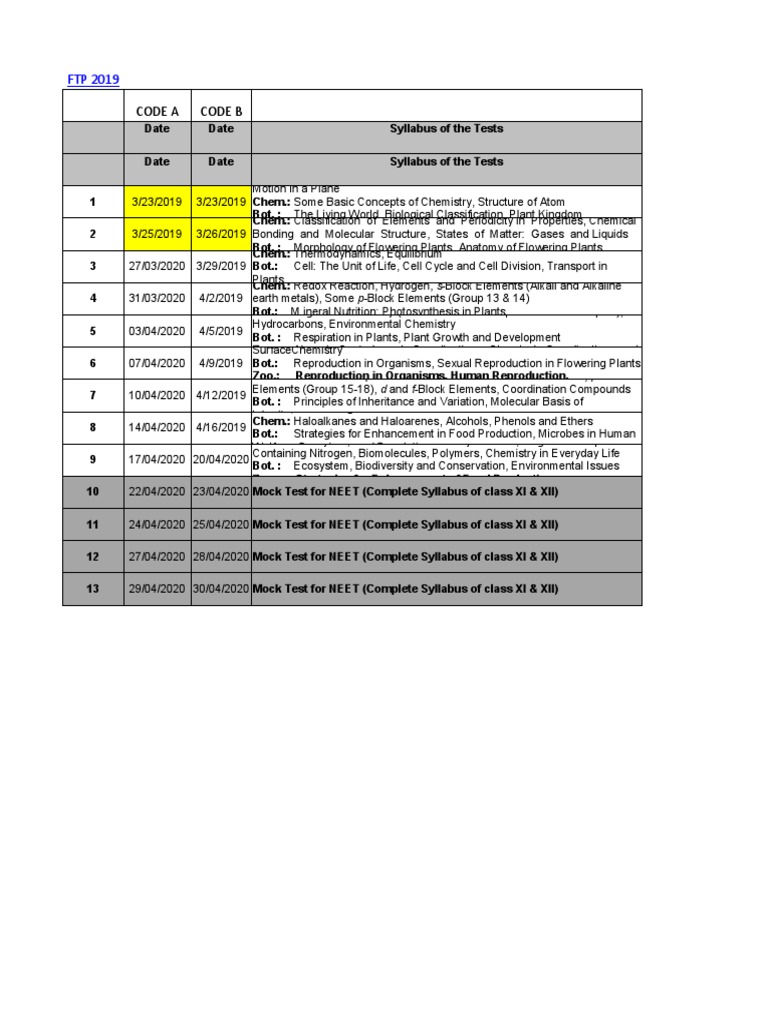 Aakash FTS Code A & Code B Test Schedule | PDF | Chemistry | Thermodynamics