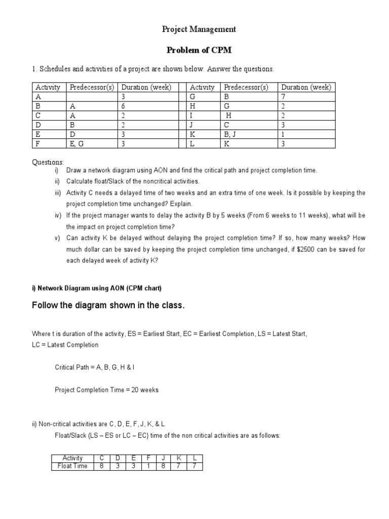 Solution of The Sample Problem of CPM | Download Free PDF | Applied ...