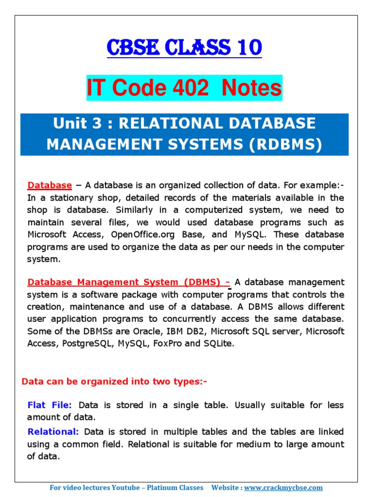 IT Code 402 Notes: CBSE Class 10 | PDF