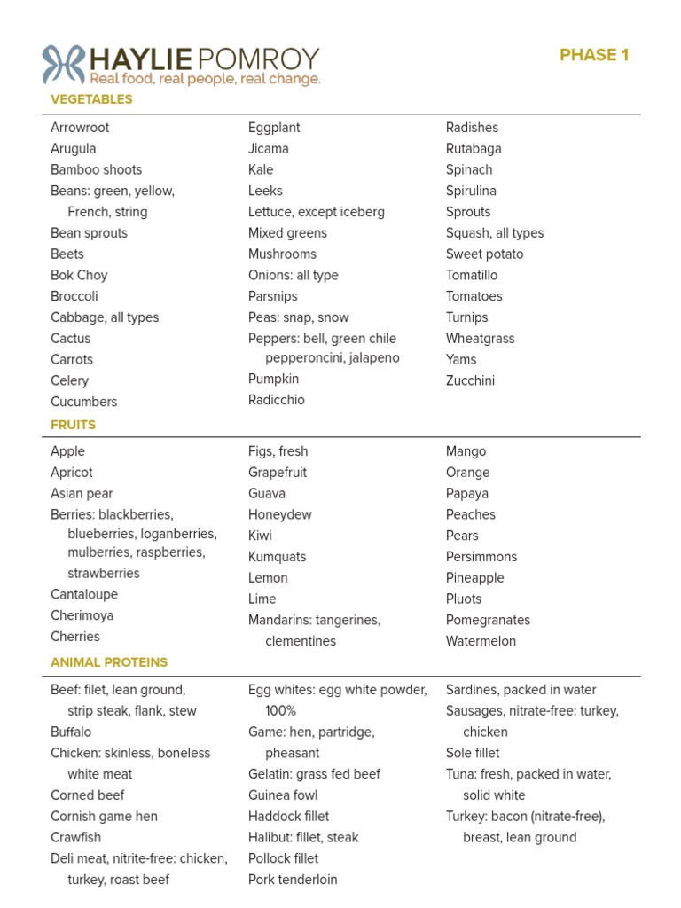 FMD Food List Phase 1 PDF | PDF | Cereals | Pasta