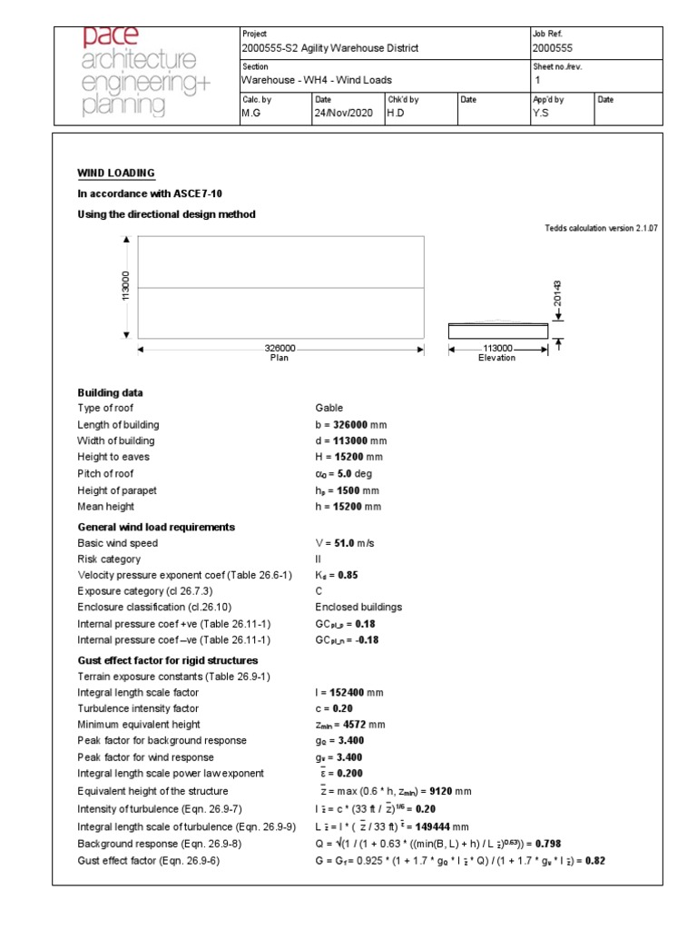 WH04.Wind Loads | PDF | Windward And Leeward | Physics