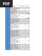 #1. BOQ For Steel Structures | PDF