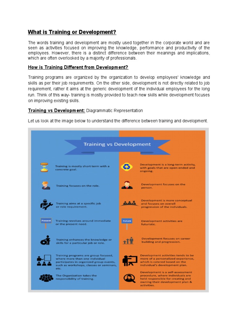 Understanding the Distinction Between Training and Development in ...