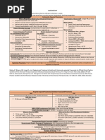 AMSTAR 2 Review Checklist | PDF | Meta Analysis | Randomized Controlled ...