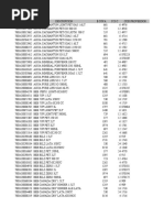 Contoh Stock List | PDF | Brown | Blue