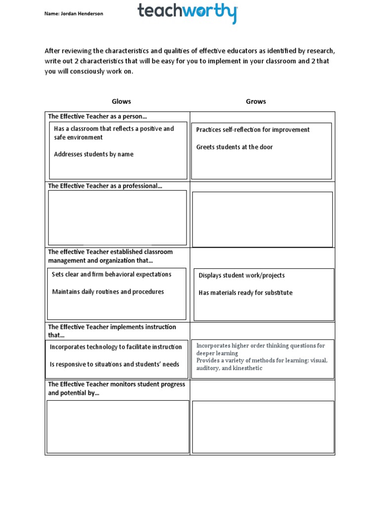 Qualities of Effective Teachers Word-1 | PDF