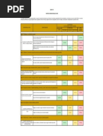 Ejemplo de Matriz Disciplinaria | PDF | Acoso sexual | Violencia