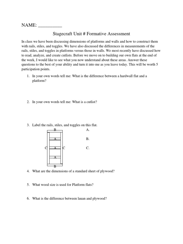 Stagecraft Unit Formative | PDF