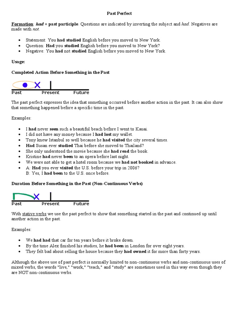 Past Perfect. Theory | PDF | Verb | Adverb