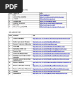 RAPDRP Employee Urls | PDF | Data | Digital Technology