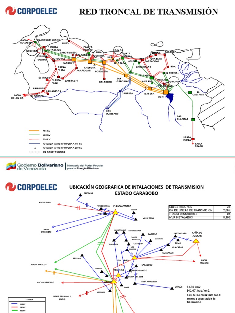 Red de Transmisión Eléctrica en Carabobo | PDF | Agitación | Naturaleza