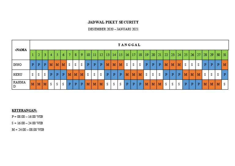 Jadwal Piket Security | PDF
