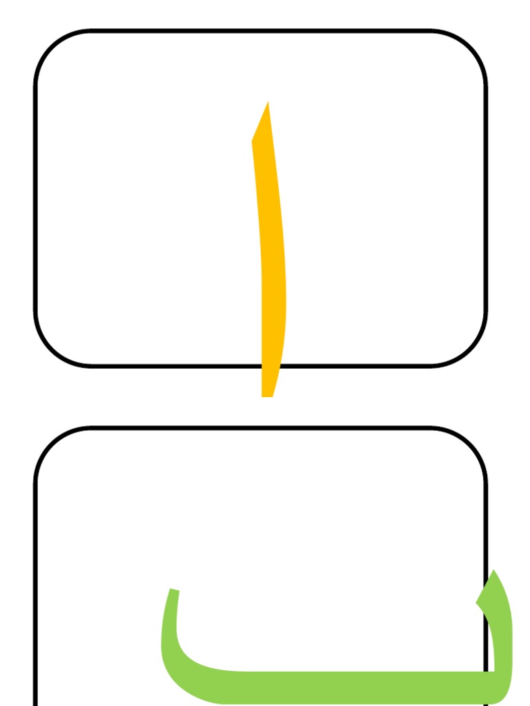 Abjad Jawi 37 Huruf | PDF