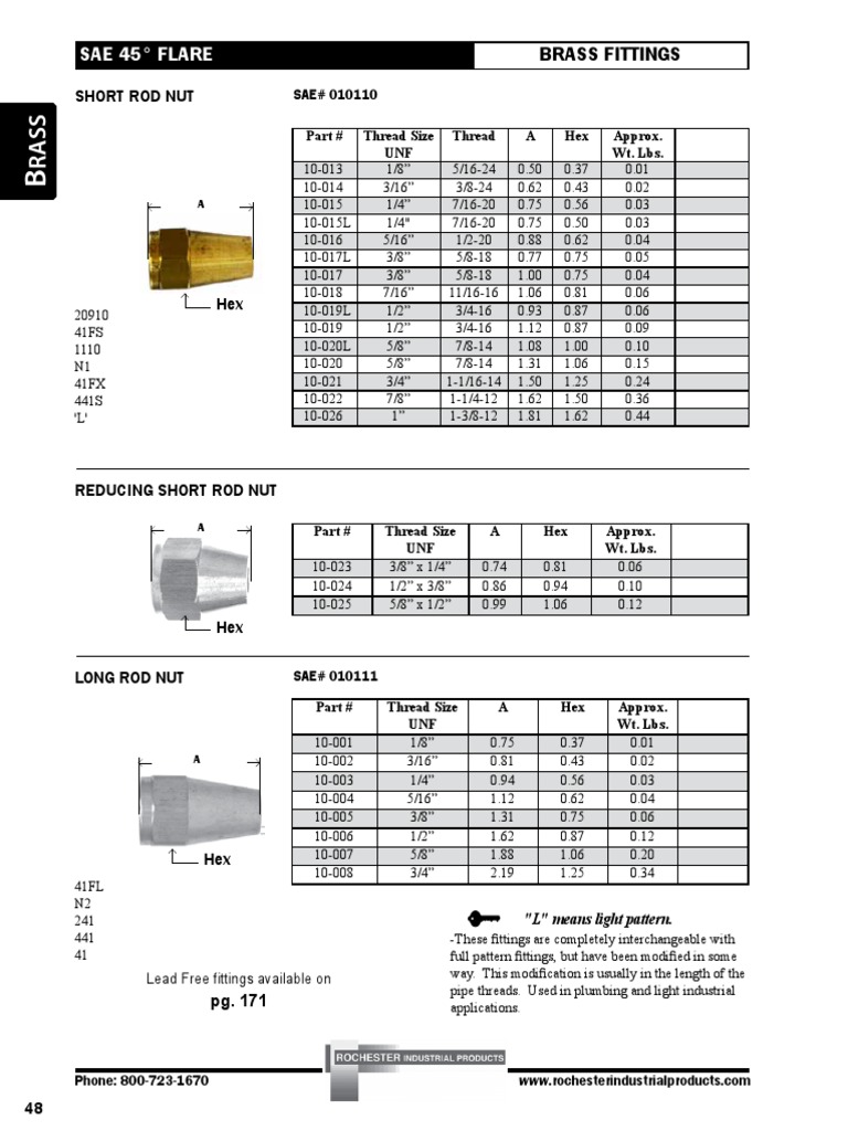SAE 45° Flare Fitting Size Chart | PDF | Pipe (Fluid Conveyance) | Tools