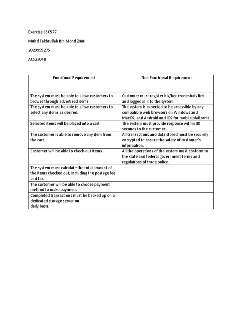 CSC 577 Assignment | PDF