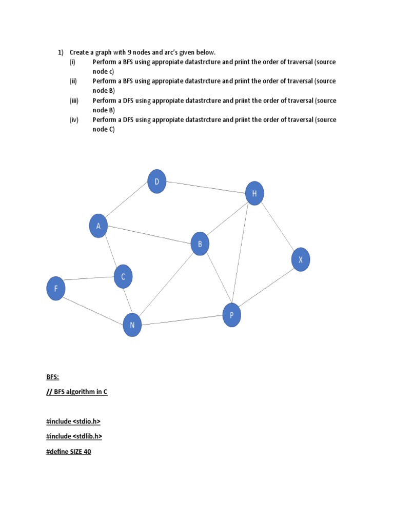 Bfs Bfs Algorithm In C Pdf Queue Abstract Data Type Vertex Graph Theory