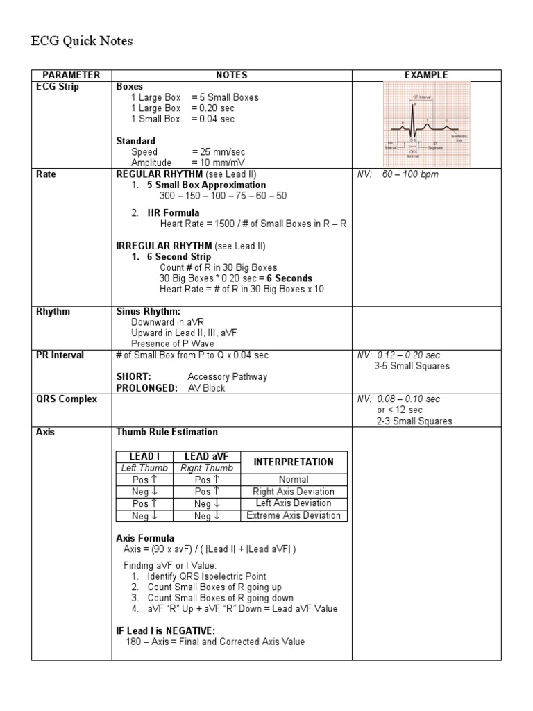 ECG Quick Notes: NV: 60 - 100 BPM | PDF | Electrocardiography | Physiology