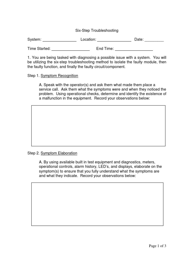Fault Localization in Six-Step Troubleshooting | PDF | Troubleshooting | Cognition