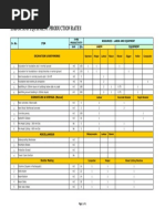 Construction Activities Schedule List | PDF | Framing (Construction ...