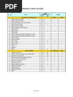 Electrical Materials List For Construction Projects | PDF | Electrical ...